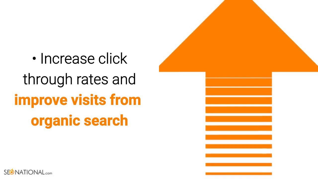 How to Optimize Meta Descriptions How to Optimize Meta Descriptions