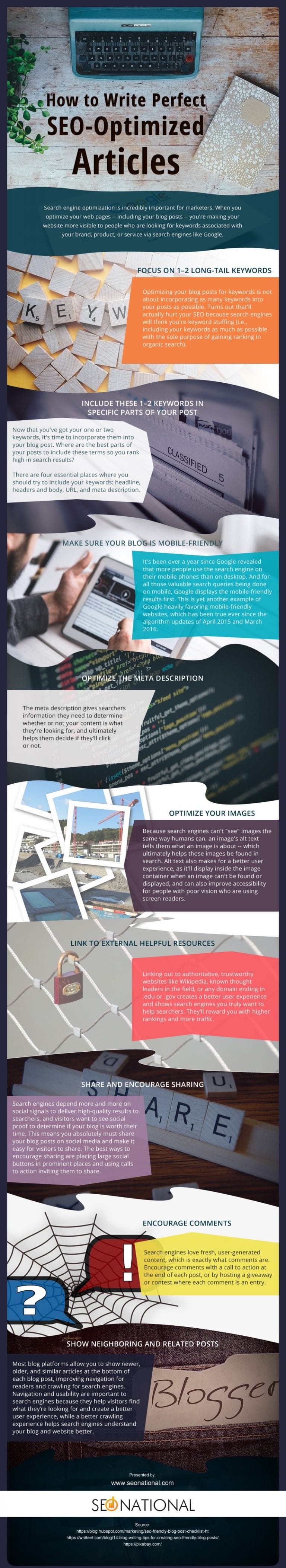 How to Write Perfect SEO-Optimized Articles [infographic]